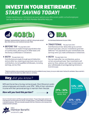 Retirement Savings and Enrollment Materials for New Employees - WEA ...